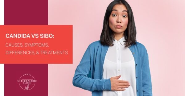 Candida vs SIBO: Causes, Symptoms, Differences, & Treatments - Dr ...